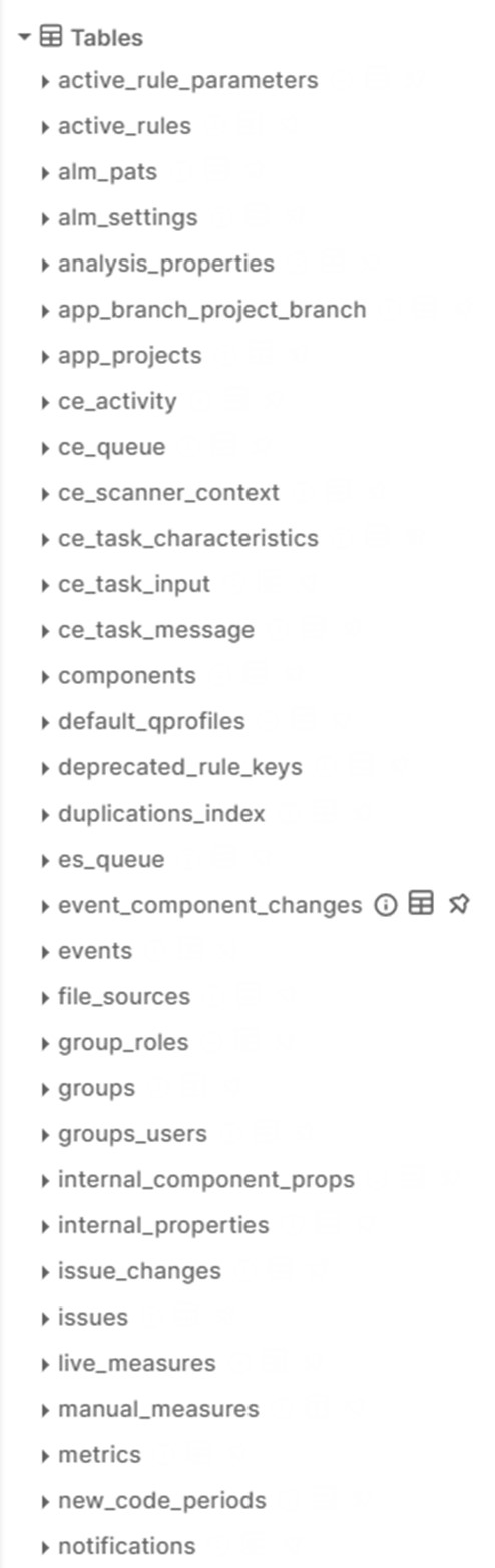 Sonarqube Postgresql Docker Net Core Myg Blog
